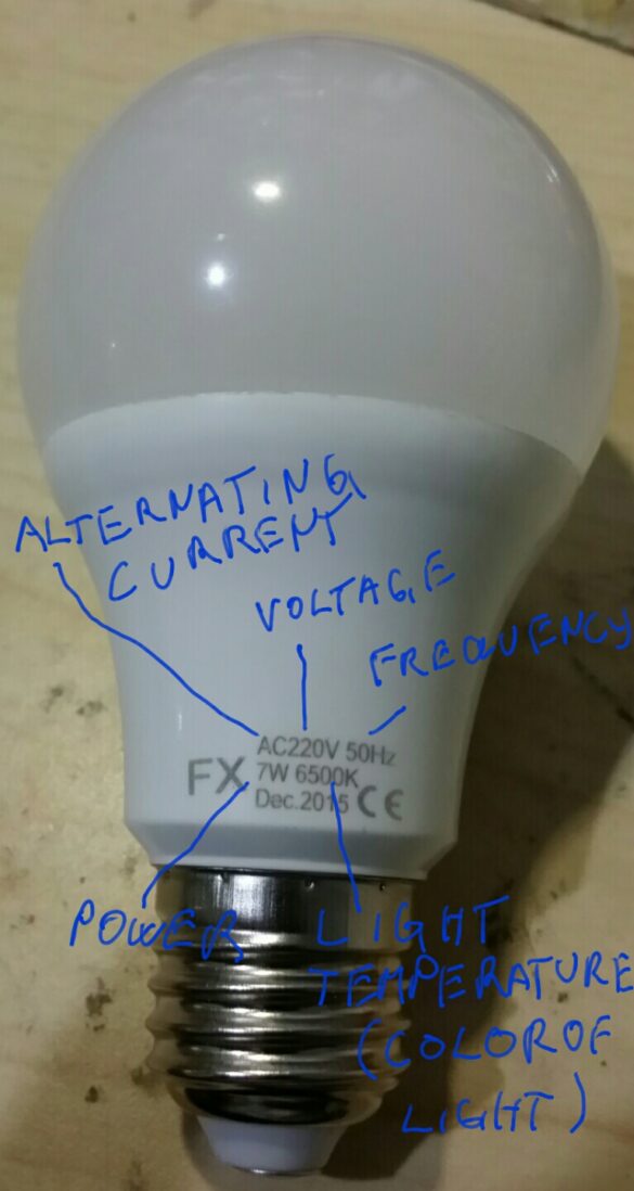 Led lights from A to Z - It`s all about technology