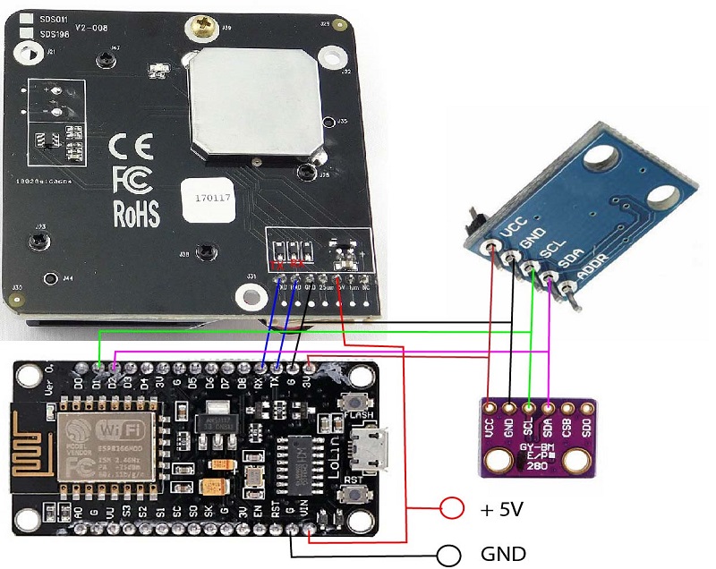 Tasmota and Domoticz sensor station wit SDS011 air quallity sensor.